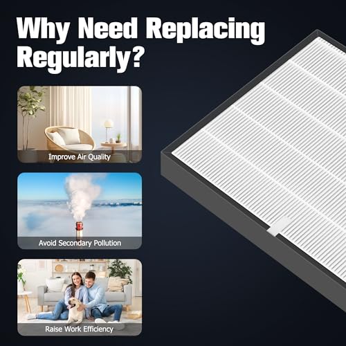 ROMON 2 Pack TT-AP003 Replacement Filter Compatible with TaoTronics TT-AP003 and VIVOSUN 5-in-1 Air Purifiers, H13 Grade True HEPA and Activated Carbon Filter