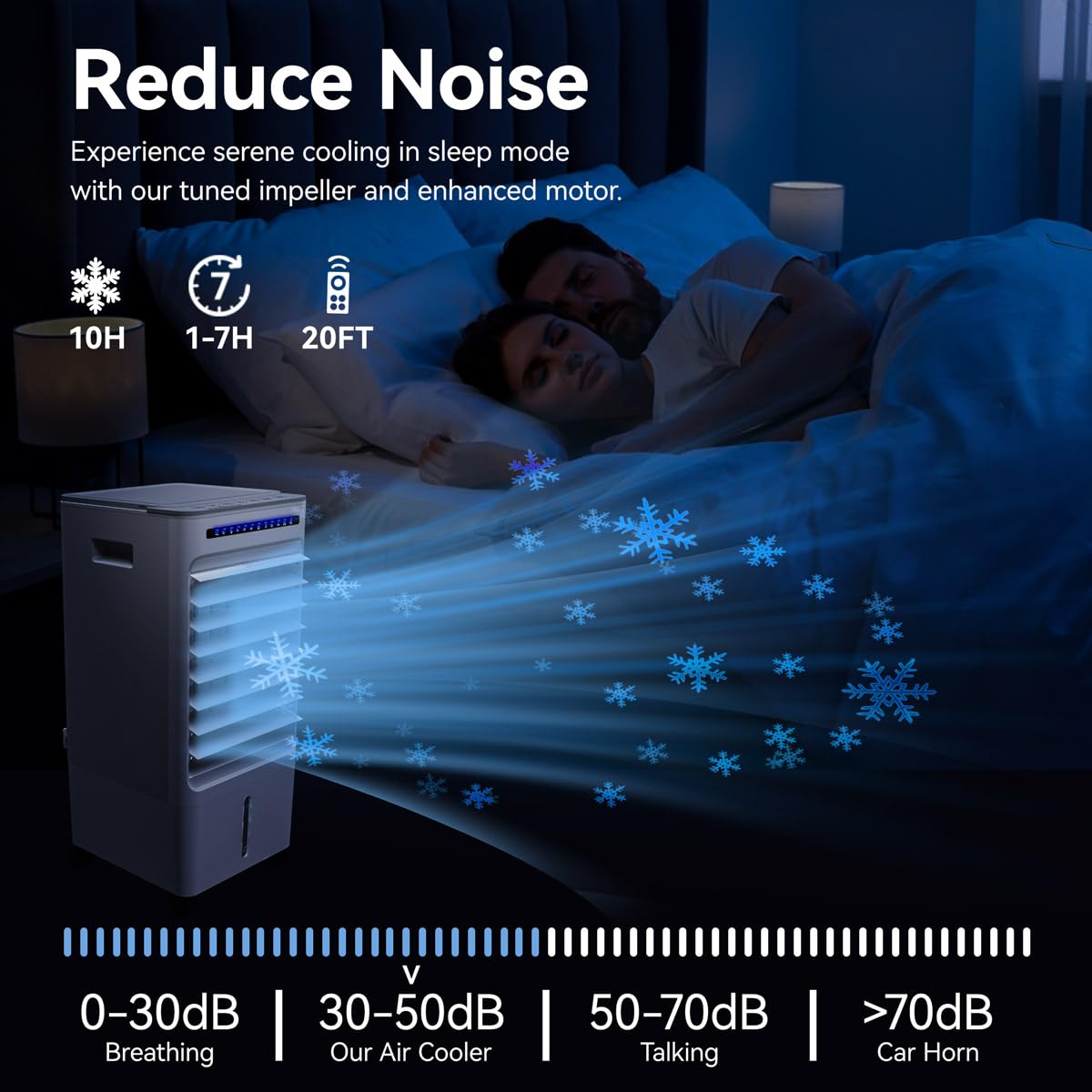 Portable Air Conditioner, 4-in-1 No Venting Required for Bedroom, AC for Room, Stand Up Windowless, Evaporative Air Cooler with Remote Control