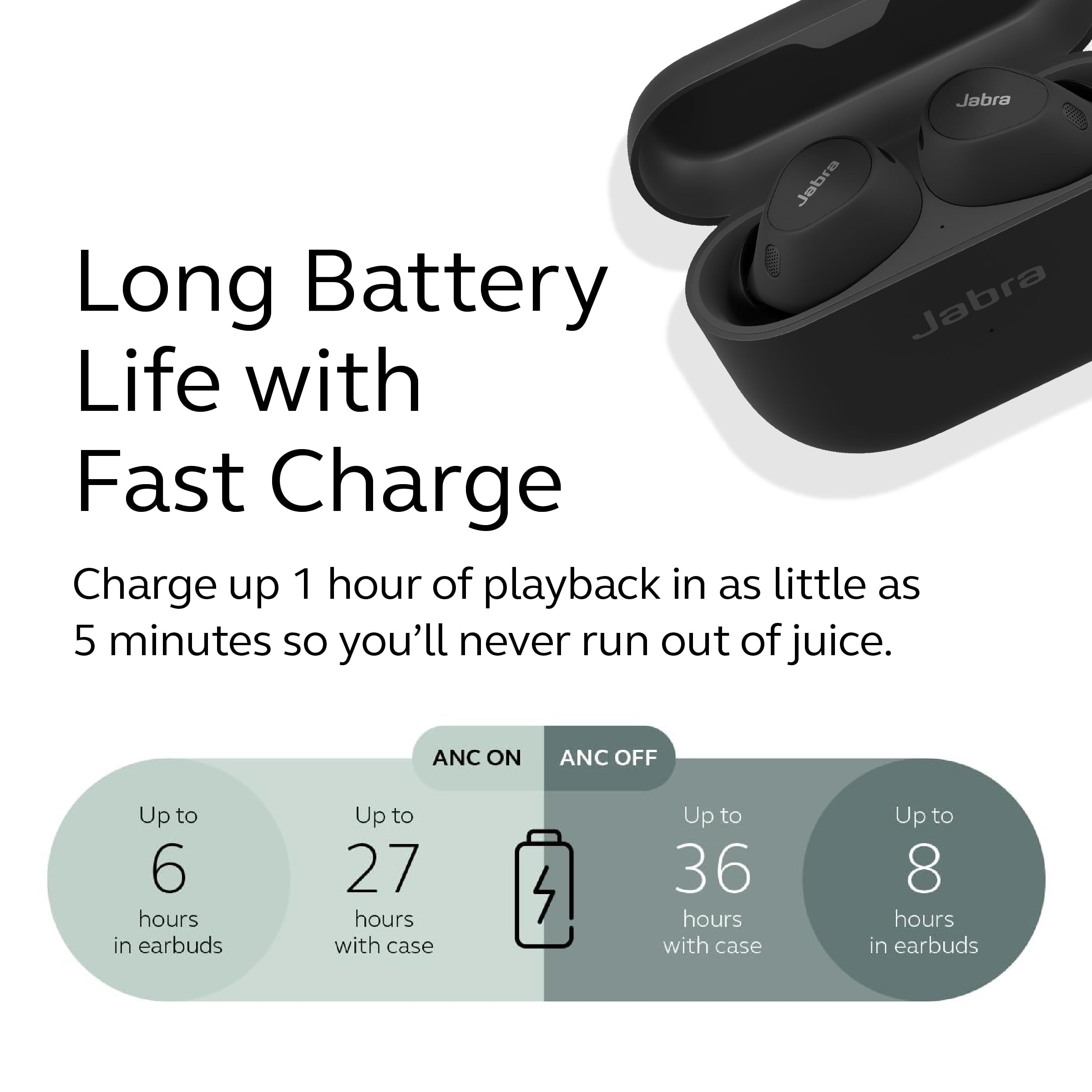Jabra Elite 10 True Wireless Bluetooth Earbuds β Advanced Active Noise Cancelling with Dolby Atmos Surround Sound, All-Day Comfort, Multipoint, Crystal-clear calls β Matte Black