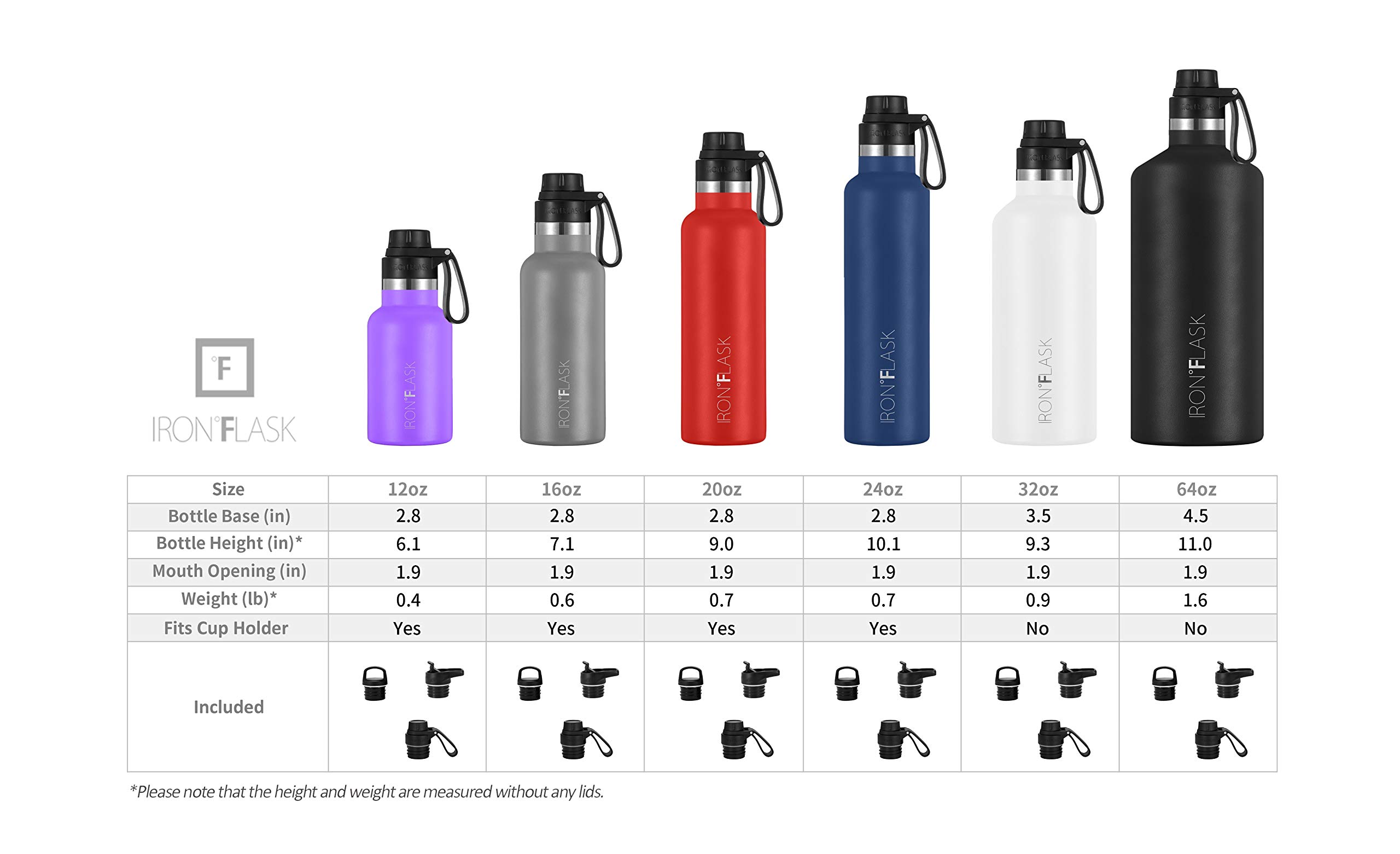 IRON °FLASK Sports Water Bottle - 3 Lids (Narrow Spout Lid) Leak Proof Vacuum Insulated Stainless Steel - Hot & Cold Double Walled Camping & Hiking Hydration Canteens - Fire, 32 Oz