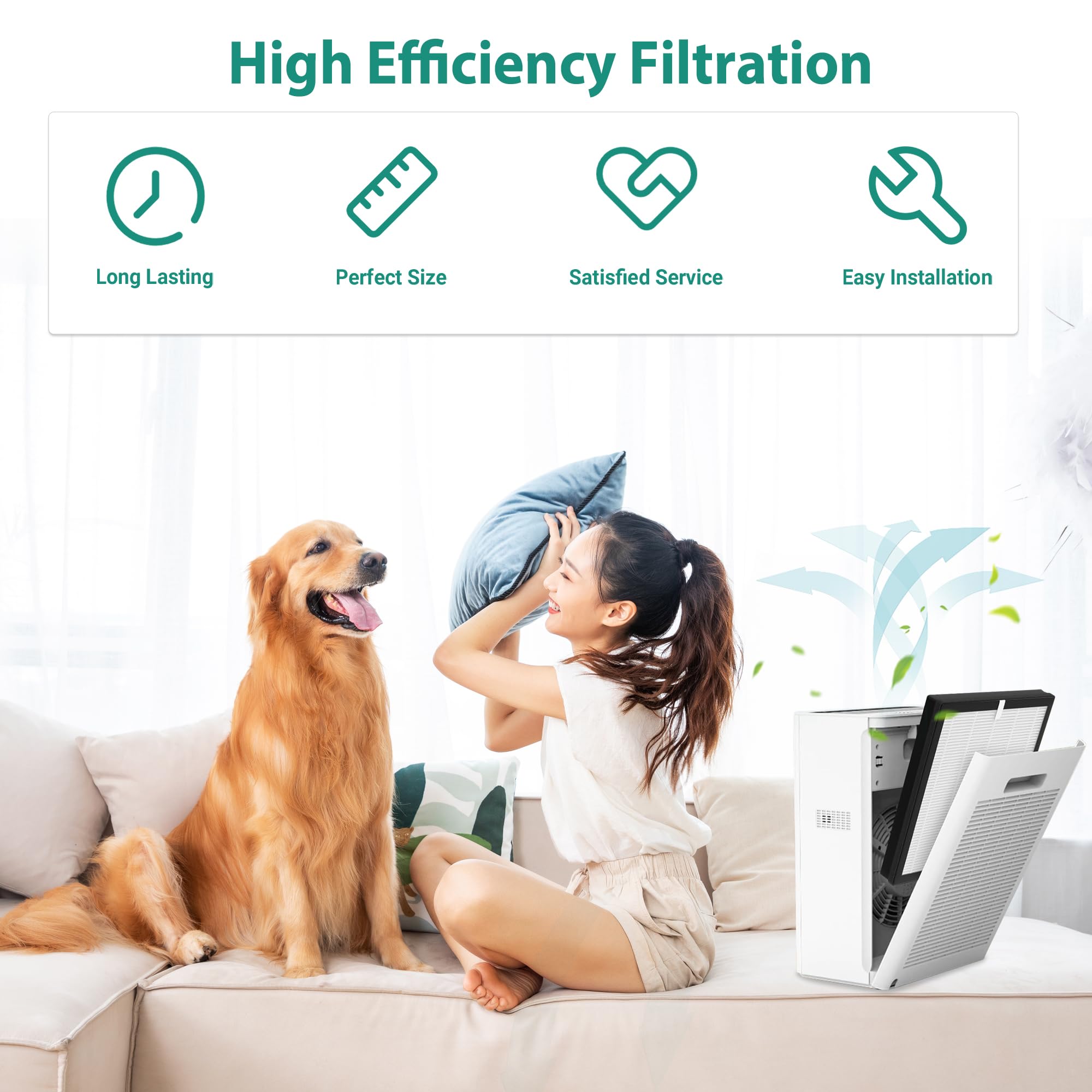TOMORAL G3 / A3 Replacement Filter Compatible with AMEIFU G3 Air Purifier, also fits VEWIOR A3 & Tailulu HQZZ-260, 3-in-1 True HEPA Filter, Activated Carbon and Pre-Filter, 2-Pack