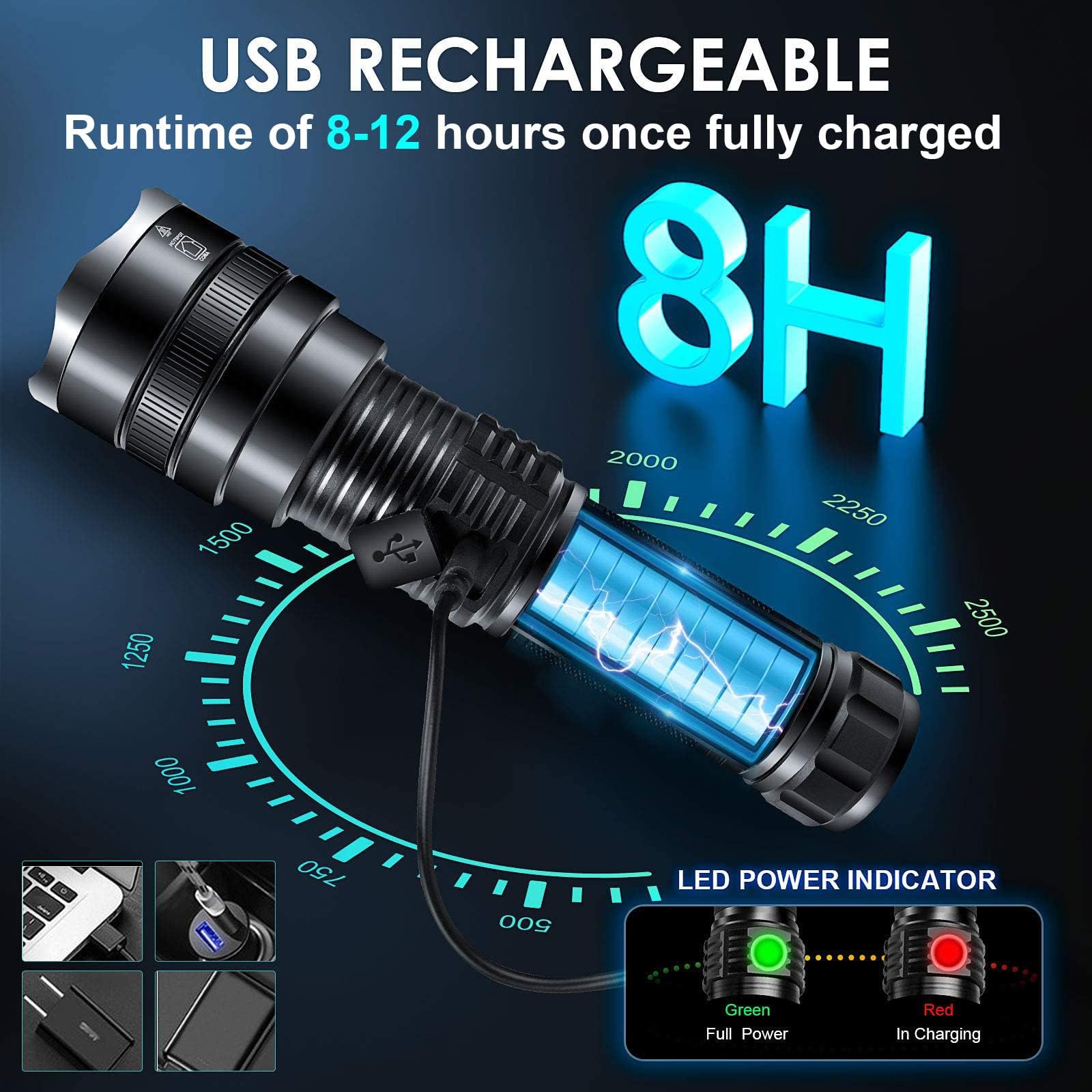LED Rechargeable Flashlights High Lumens, 290000 Lumen Super Bright Flashlight with ΒATTERY & USB Cable, Powerful Handheld Waterproof flashlights with 4 Modes for Home/Camping/Emerge∩cy/Reading