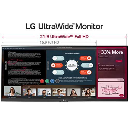 LG 38WN75C-B 38-Inch Class 21:9 Curved UltraWide QHD+ (3840 x 1600) IPS Display with HDR 10 and Tilt/Height Adjustable Stand, Black (Renewed)