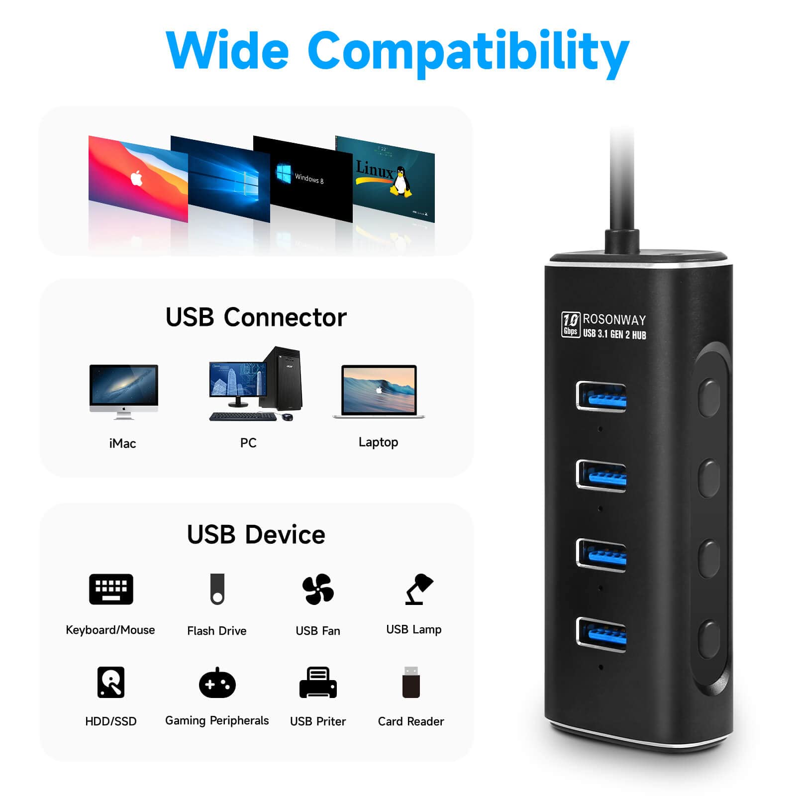 Rosonway 5 in 1 USB C Hub with 3 USB 3.2 10Gbps Data Ports, SD/TF Card Readers, 2ft Cable and Individual Switches, for PC, Laptops, M1 Mac Mini, iMac, MacBook Pro/Air, RSH-A104D