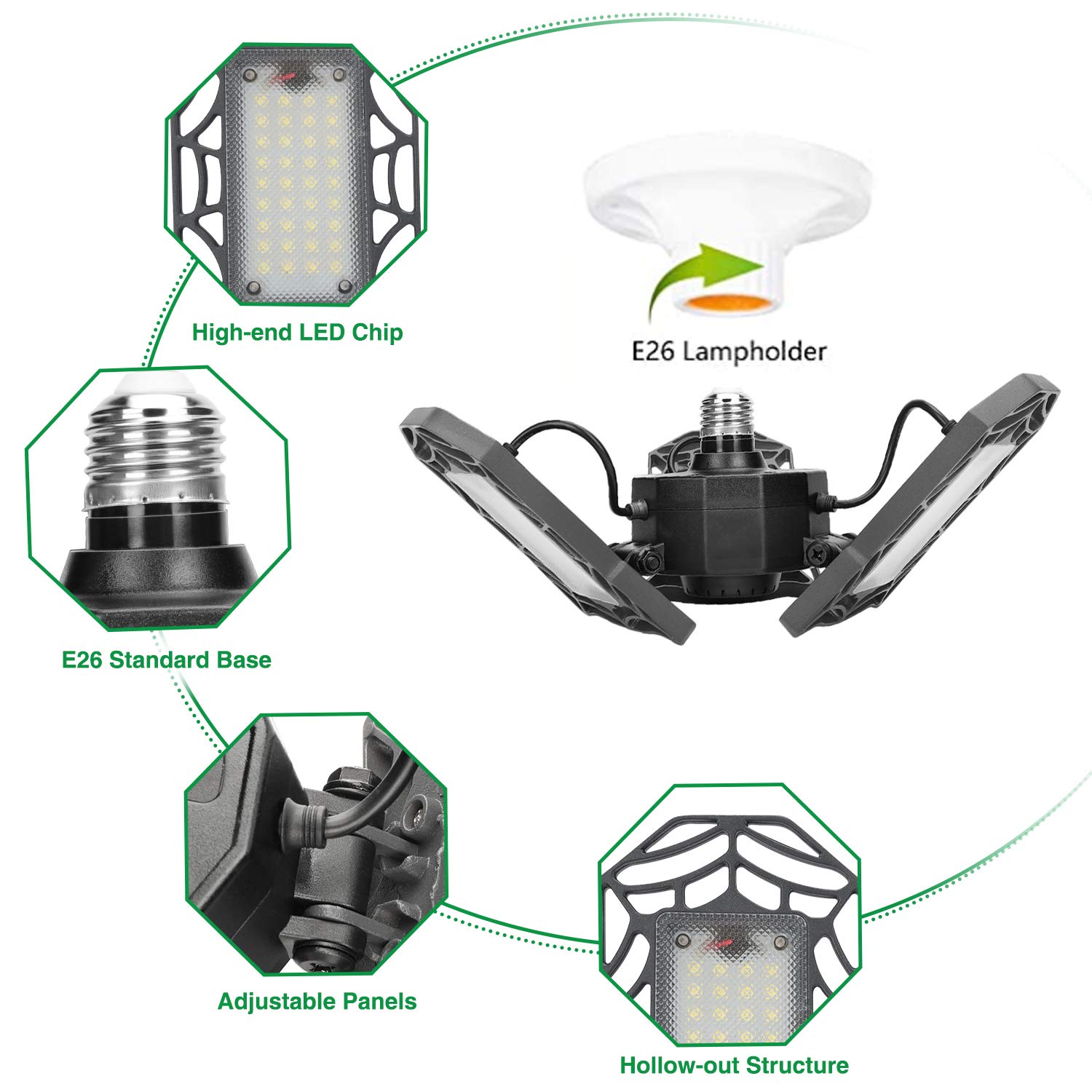 LED Garage Lights, 80W Deformable Garage Ceiling Light 8000LM E26 Basement Lights with 3 Adjustable LED Panels 270° – Fits for Garage, Warehouse, Barn, Workshop and Yard (NO Motion Activated)