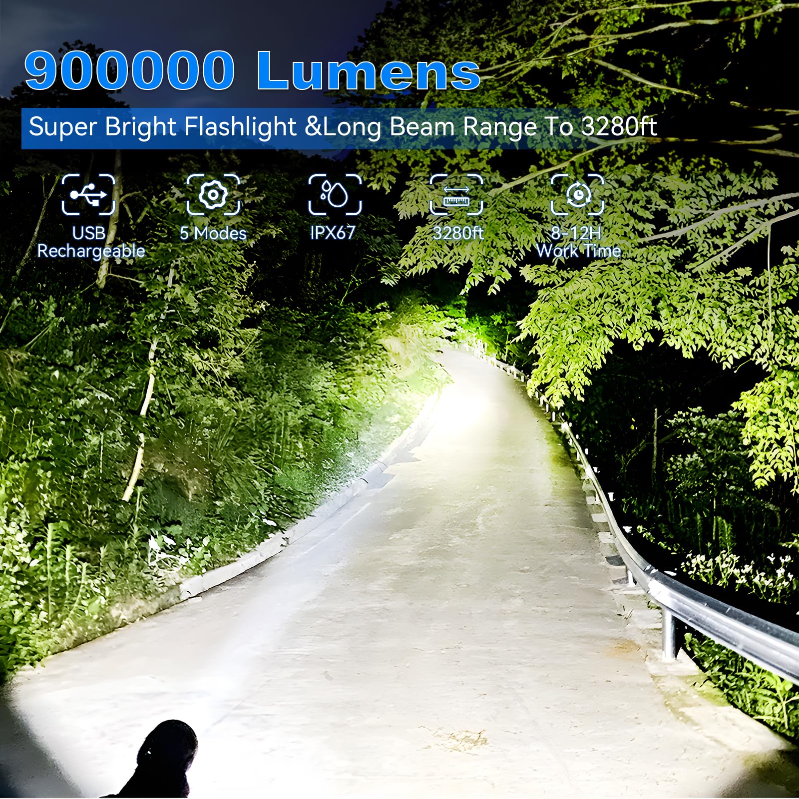KINGCAESAR Rechargeable Flashlights High Lumens, 250000 Lumens Super Bright Flash Light, 5 Modes with Long Runtime, Waterproof, Handheld Powerful LED Flashlight for Hu∩ting, Camping, Gift