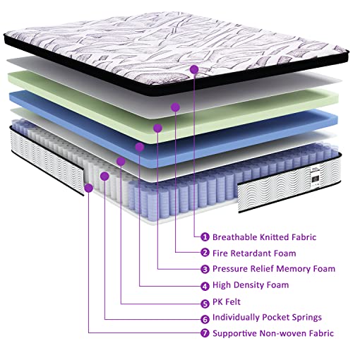 Teoanns Queen Mattress, 12 Inch Memory Foam Mattress in a Box, Individually Wrapped Coils Pocket Springs Hybrid Mattress, Medium Firm for Supportive and Pressure Relief, 100-Night Trialā¦