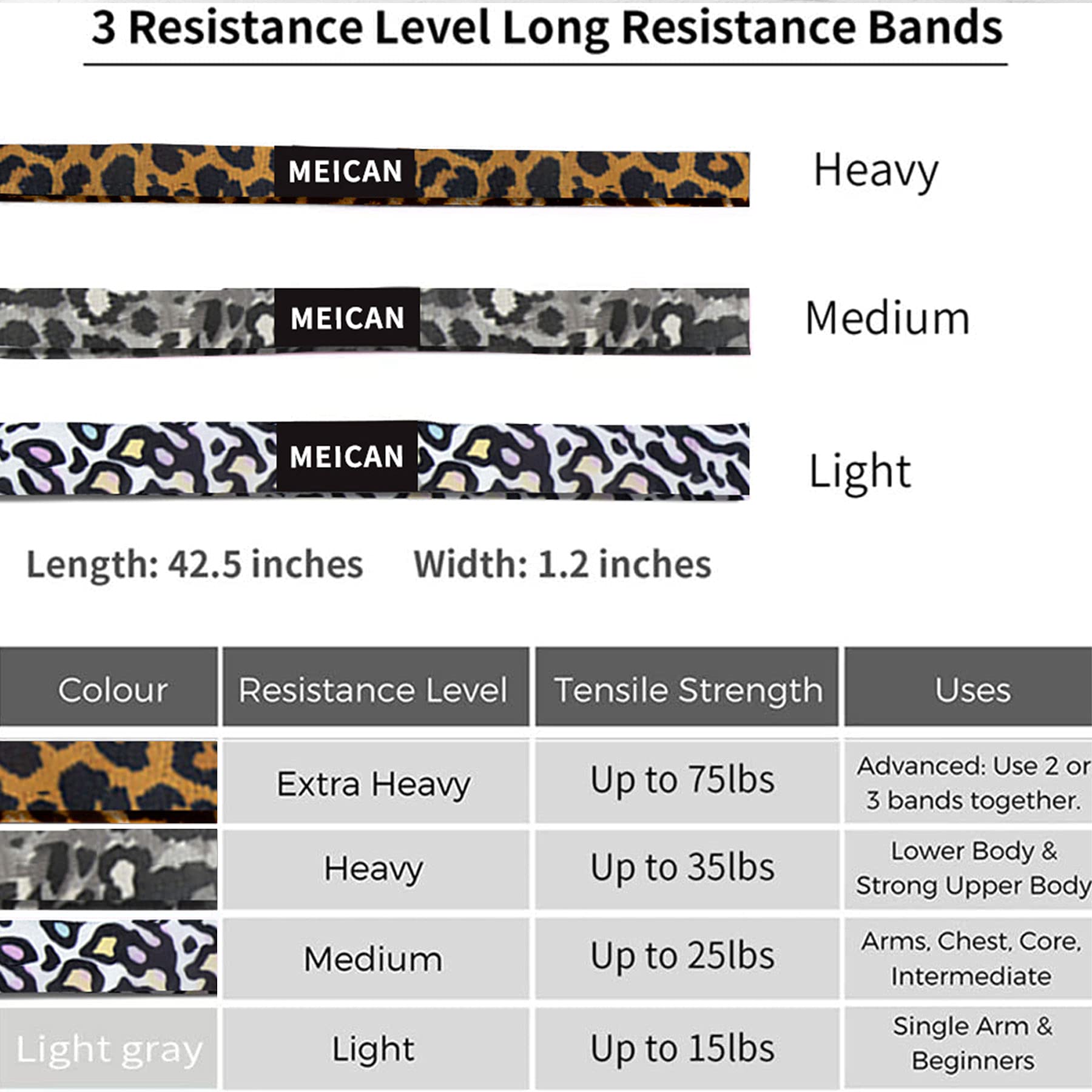 Leopard Print Resistance Bands Set, Fabric Resistance Bands Women with 3 Levels Long Stretch Fitness Loop Band Pull Up Bands Home Gym