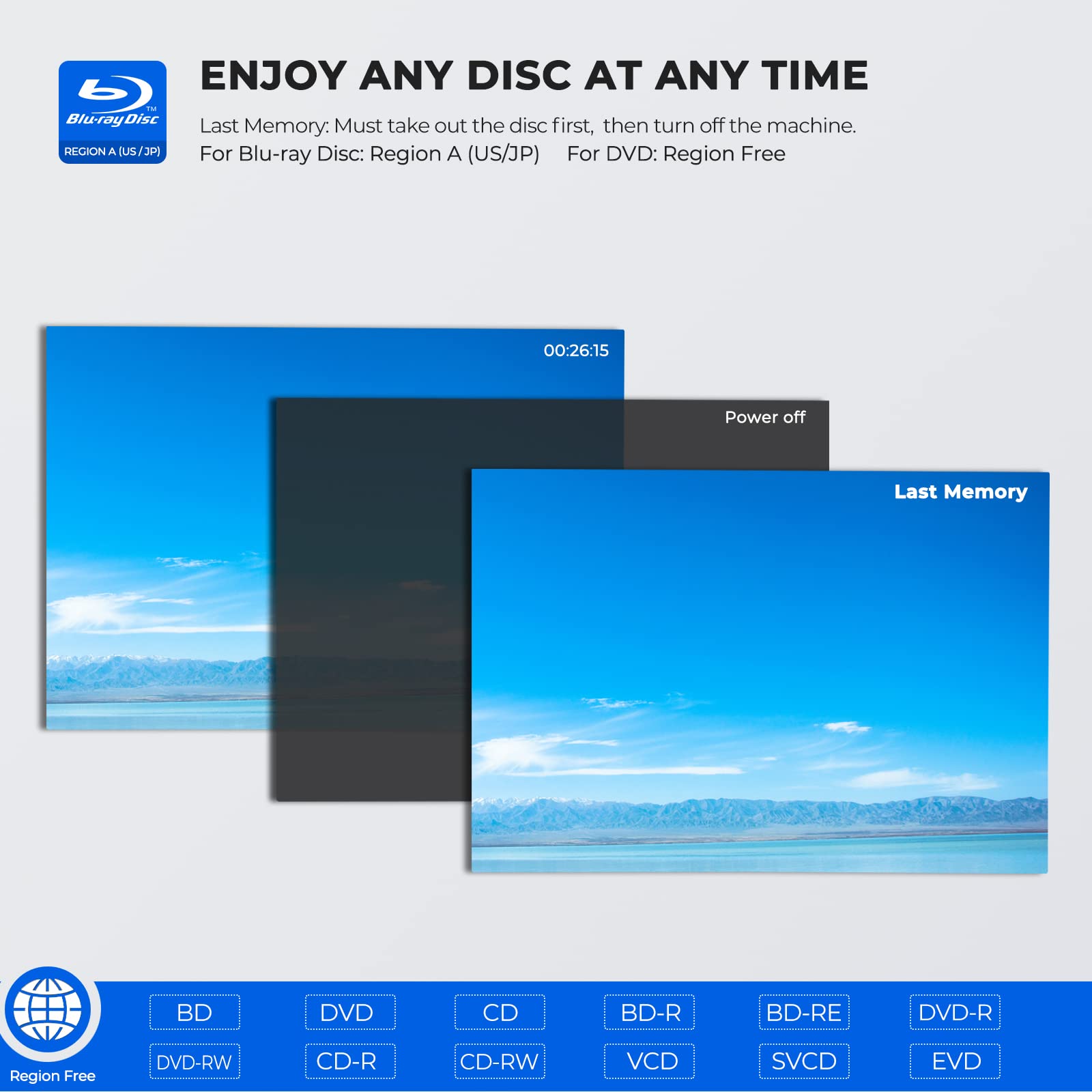 NAVISKAUTO 13.3'' Portable Blu-Ray Player with HDMI Input & HDMI Output, Portable Blu-Ray DVD Player with Rechargeable Battery Support USB/SD Card, 1080P Video, Dolby Audio, AV in & Out, Last Memory
