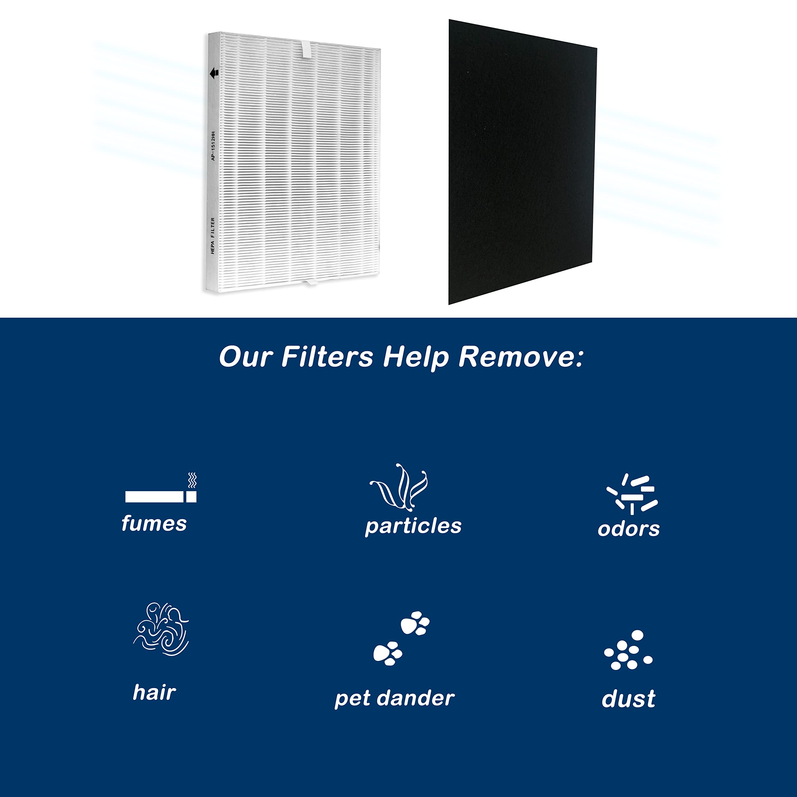 Livend Replacement Filter Compatible with Coway AP-1512HH, Including 1 Hepa Filter Plus 2 Activated Carbon Pre-Filters