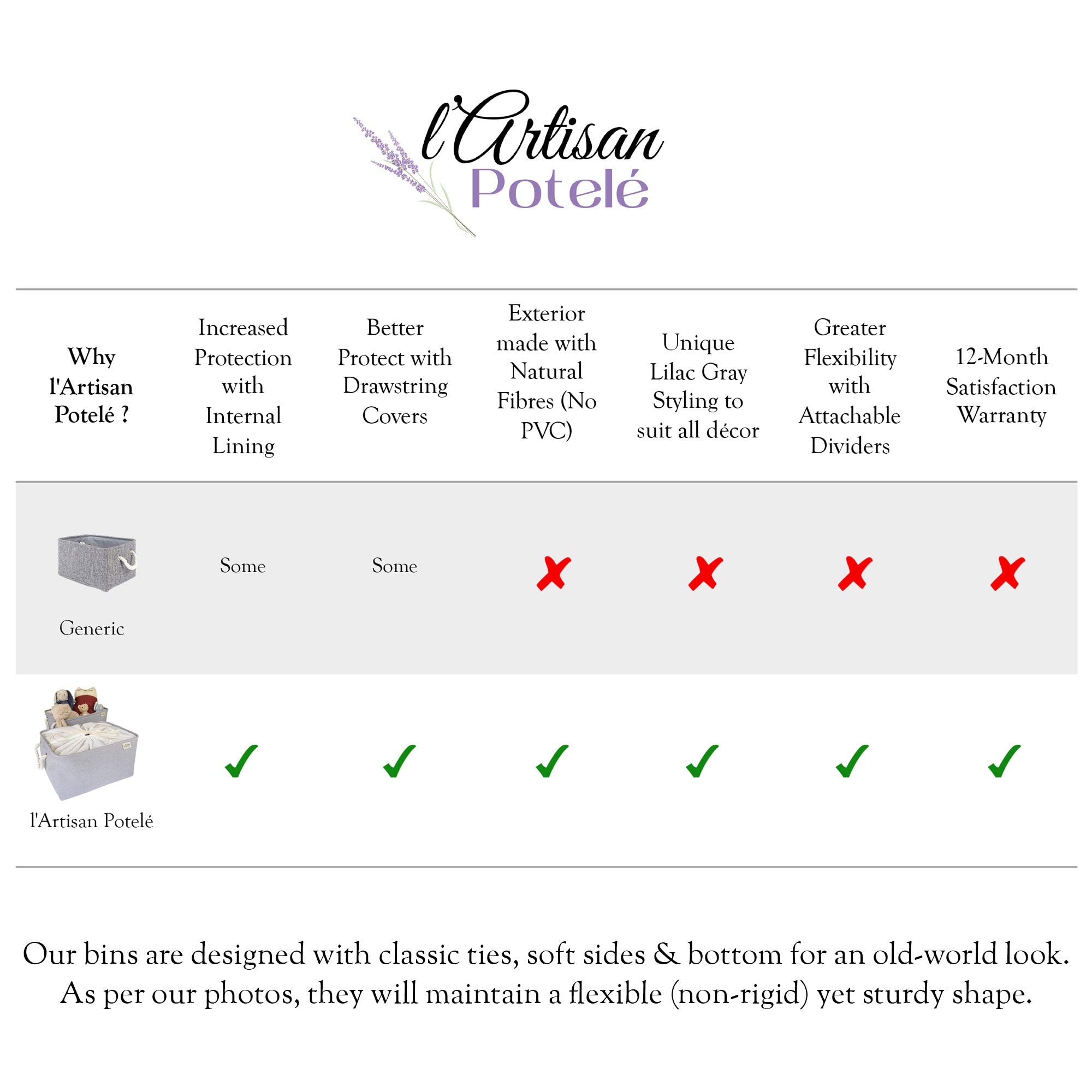 l'Artisan Potelé Storage Basket (2 Set) Lavender Storage Bins / Storage Baskets with Covers (16"x12"x8.5") Attachable Dividers| Decorative Storage Bins, Empty Gift Basket or Dog Toy Baskets
