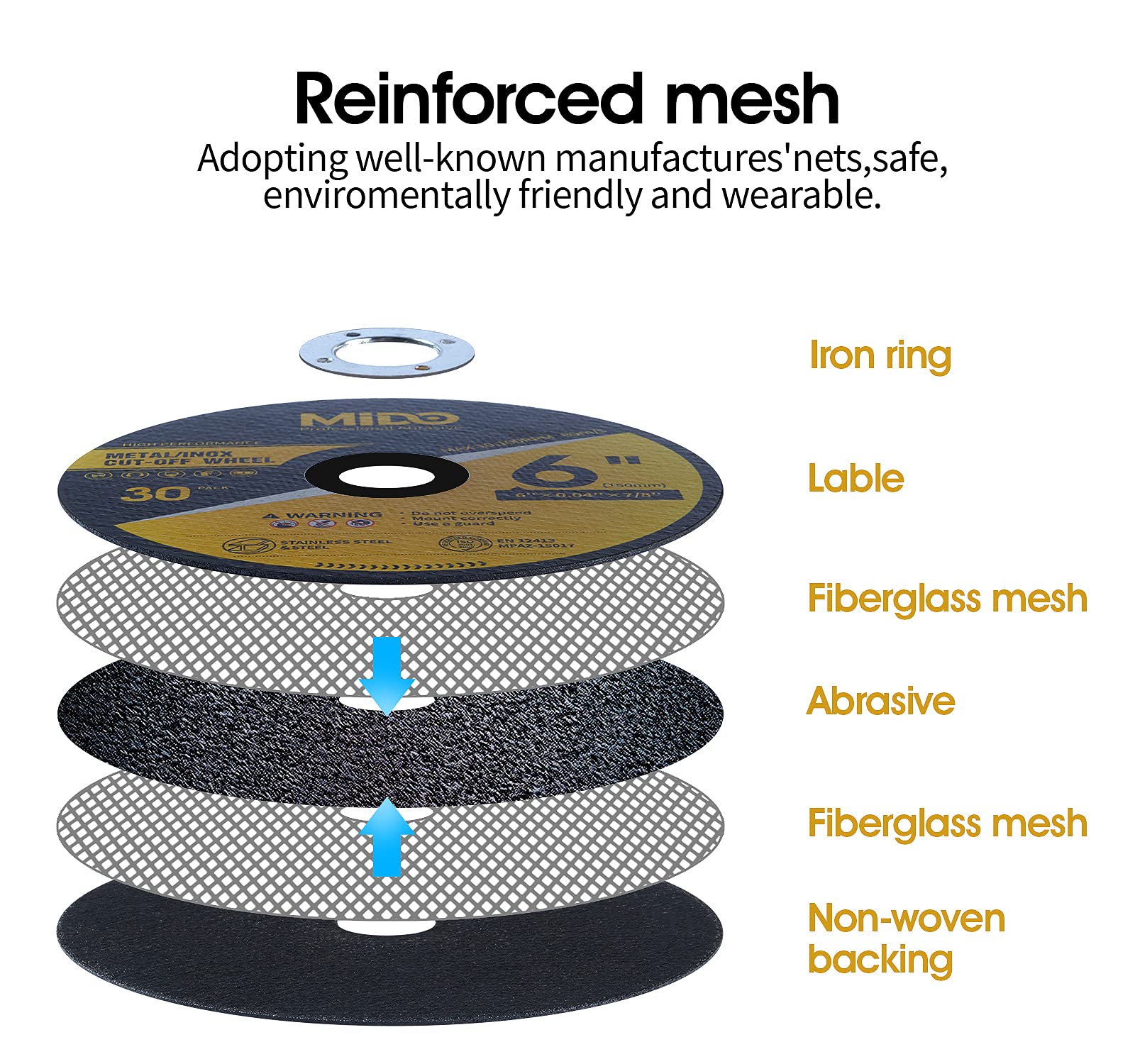 MIDO Professional Abrasive 10 Pack Cut Off Wheels 9 Inch Cutting Wheel 9β x .075β x 7/8β Metal&Stainless Steel Cutting Disc Fit for Angle Grinder