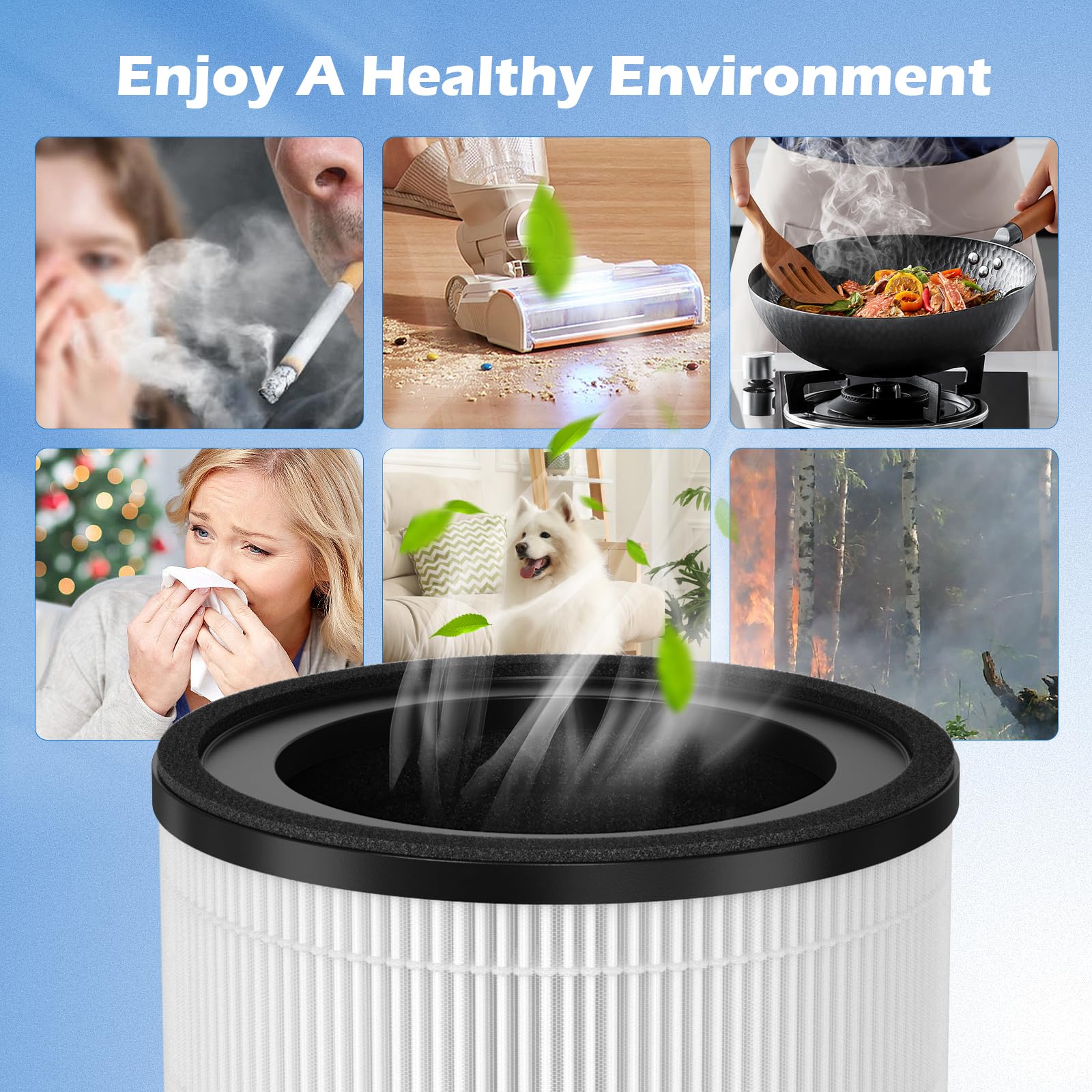 SAKEGDY Maf-03 H13 Air Filter, Compatible with Miko IBUKI L Air Cleaner Purifier MAF-03, 3-IN-1 Filter with Pre-filter, HEPA, and Activated Carbon, 2 Pack.