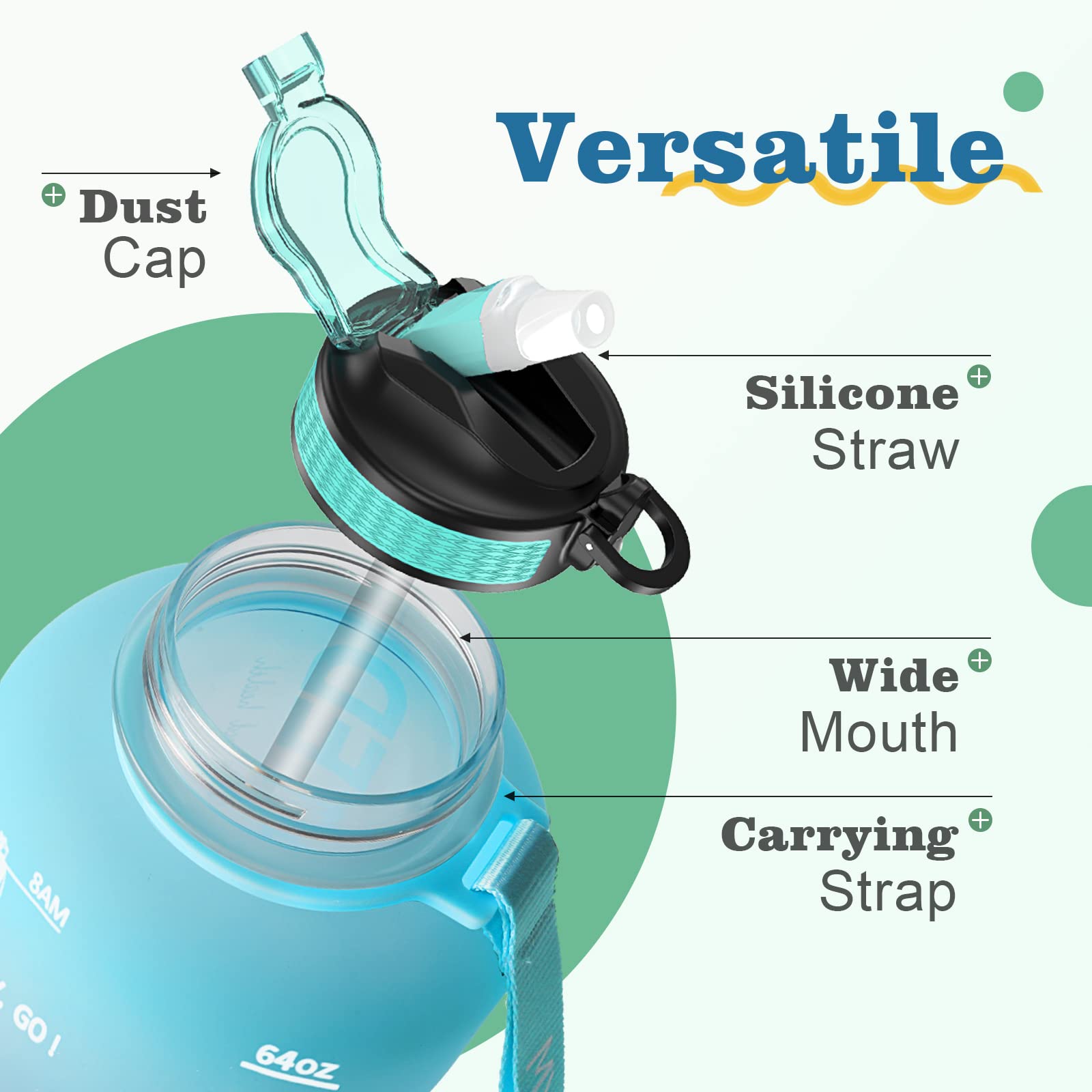 MYFOREST 64oz Water Bottle, Time Marker for Motivational Hydration, Drop-proof, BPA-free, Nozzle/Straw/Carry-Strap/Wide-Mouth for Easy Clean - 1900mL Large Sports Jug