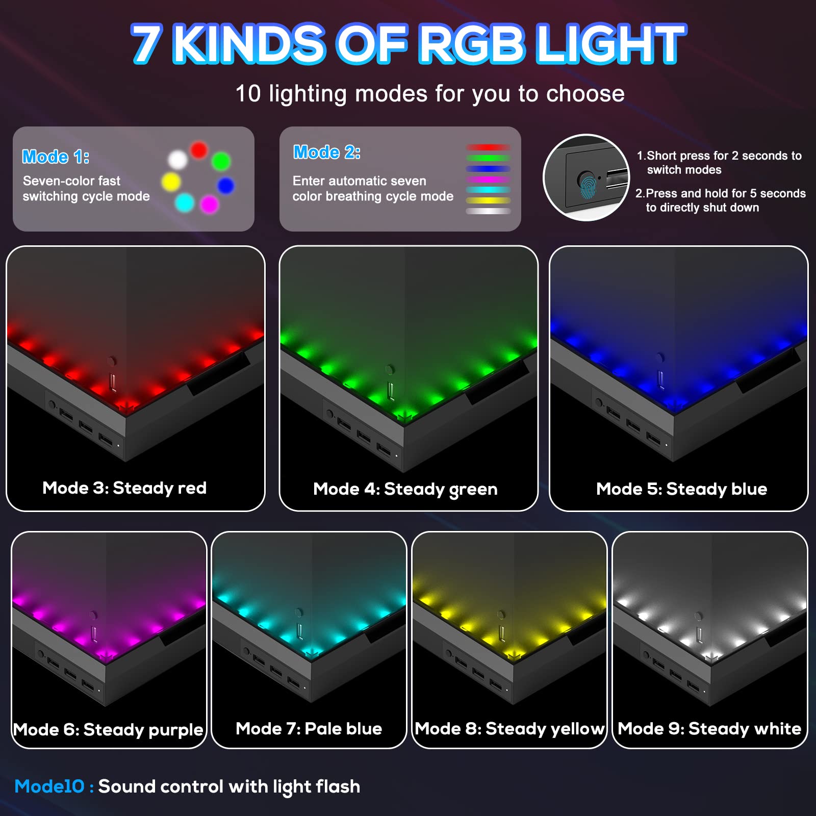 RGB LED Light Stand for Xbox Series X with 3 Extra USB Port, YUANHOT 7 Colors 10 Effects Vertical LED Stand Compatible with Xbox Series X/S Console