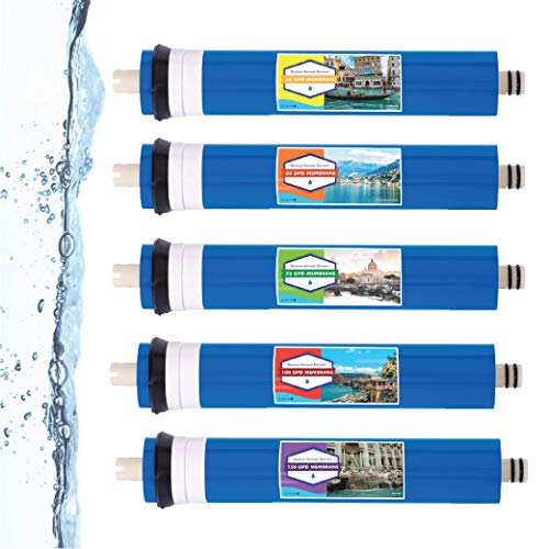 Lugano Reverse Osmosis (RO) 100 GPD Membrane Replacement - Two Pack - GE NSF Membrane Roll Sheet - Fits Standard Under The Sink Reverse Osmosis Systems 11.75 x 1.75 inches