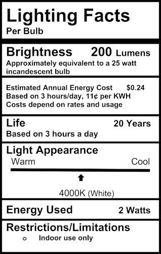 Mansa Lighting®, T10/T30 LED Bulb (Tube Shape), 2 Pack, 200 Lumens, 2 Watts, White (4000K), Dimmable, 25W Equivalent