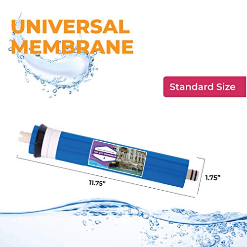 Lugano Reverse Osmosis (RO) - 150 GPD - Membrane Replacement - #1 GE NSF Membrane Roll Sheet - Fits Standard Under-The-Sink Reverse Osmosis Systems 11.75β X 1.75β