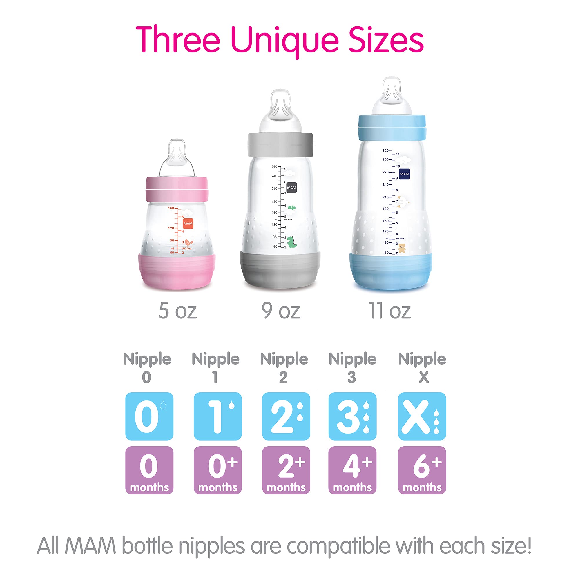 MAM Easy Start Anti Colic 11 oz Baby Bottle, Easy Switch Between Breast and Bottle, Reduces Air Bubbles and Colic, 2 Pack, 4+ Months, Matte/Boy