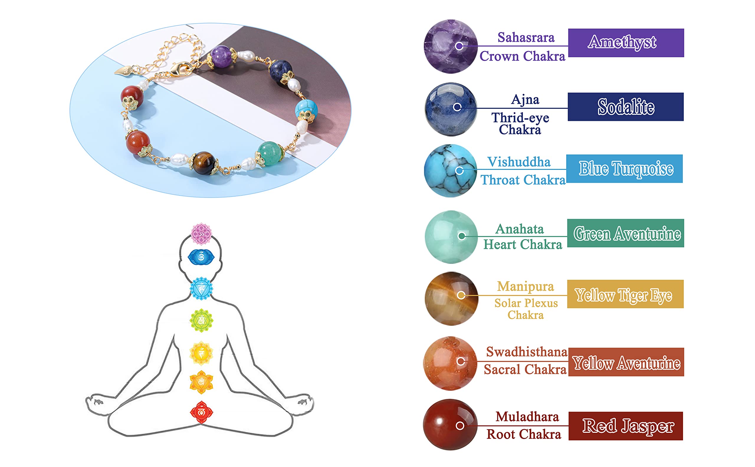 MANIFO 7 Chakra Healing Crystal Stone Bracelet Reiki Gemstones Bead Link Bracelets Jewelry for Women