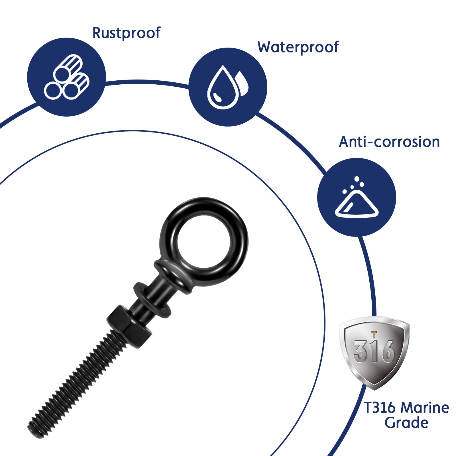 RiaYer 10 Pack Eye Bolt, 1/4β x 3" T316 Stainless Steel Eyebolts, Heavy Duty Shoulder Lifting Ring Threaded Eyebolts with Nuts and Washers HF038B