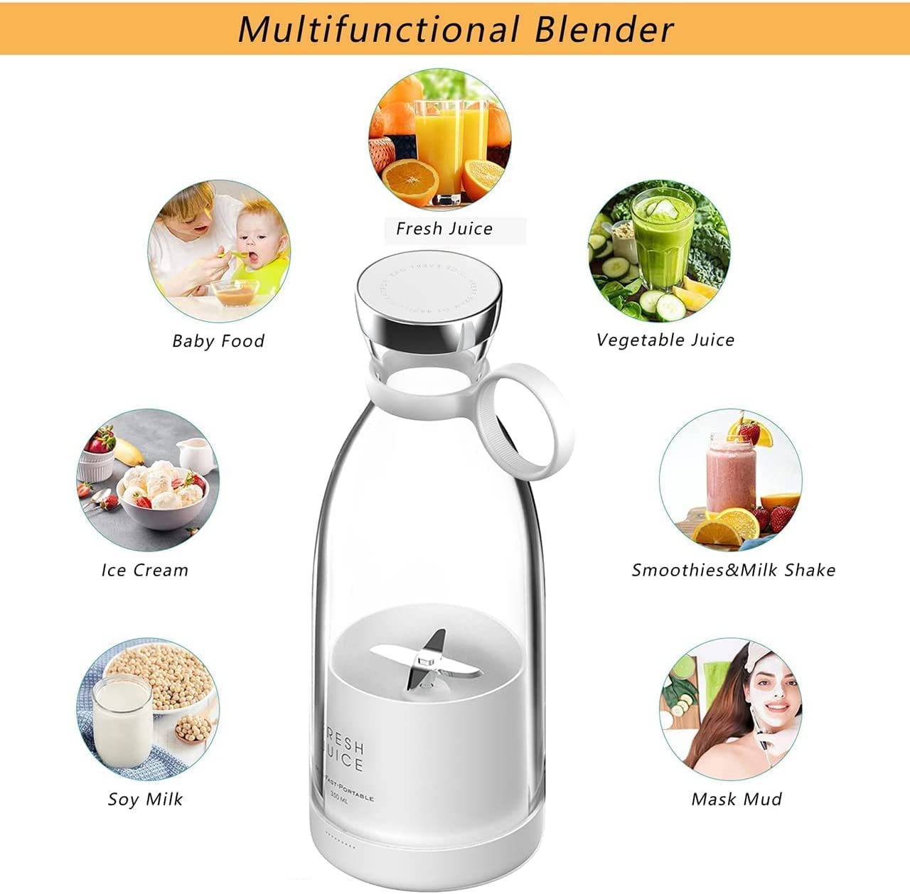 Portable Blender, USB Rechargeable Mini Juicer Blender, Personal Size Blender for Juices, Shakes and Smoothies, Best gift for relatives and friends