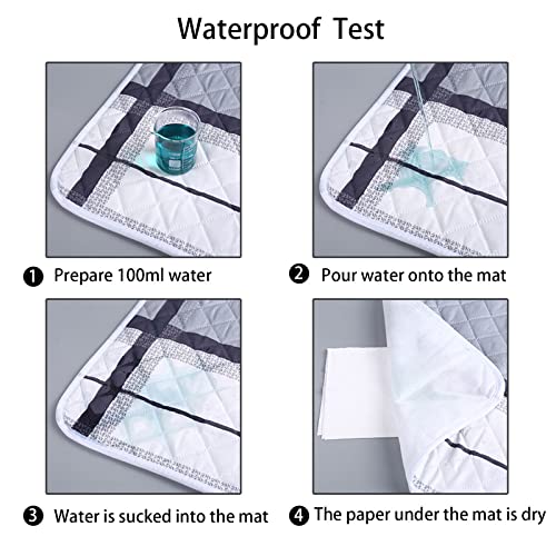 WEWAYKGJ Rabbit Cage Liners, Guinea Pig Bedding Pads Bunny Cage mats Waterproof Reusable Washable Small Animals Cage Liner (2Pcs) (Medium Size)