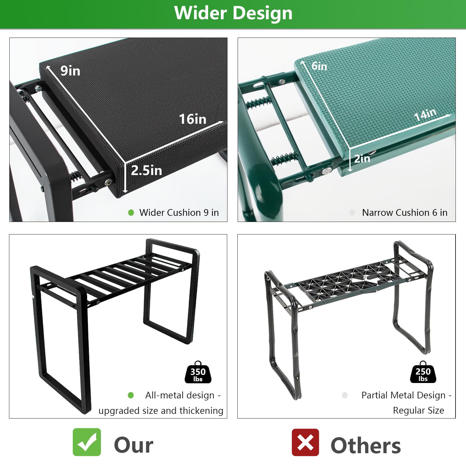 seasky Foldable Garden Kneeling and Seat,Anti-Tipping Garden Stool Widened Thick Soft Kneeling Pad, Heavy Duty Gardening Stool with Garden Tool Bag,Gardening Gift