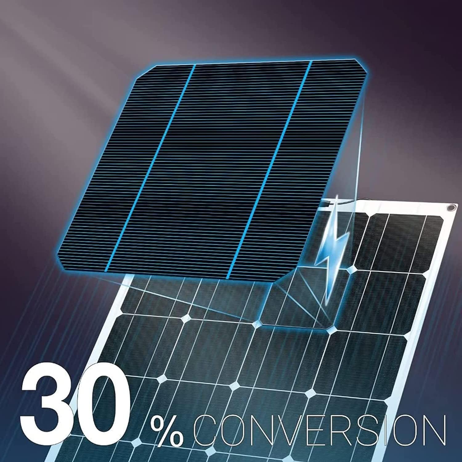 LOPMQRV 800 Watt Solar Panel Kit, with 1pcs car Inverter & 1pcs 40A Charge Controller 2pcs 400 Watt Flexible Monocrystalline Solar Panel for 12-24V Battery Charging Car Battery Camper RV Yacht Boat