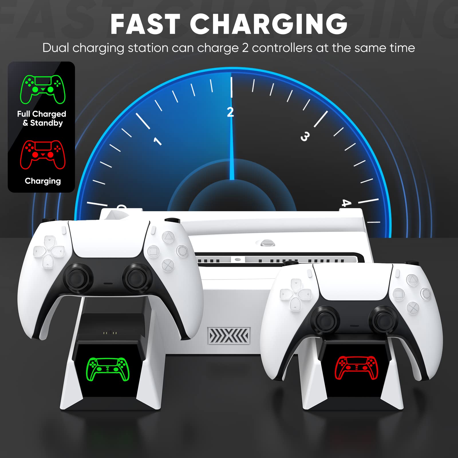 RIIKUNTEK PS5 Stand with Cooling Fan and Dual Controller Charger Compatible with PS5 Console, PS5 cooling stand with Charging Dock Station, 3 Fans Speed, 11 Game Slots, Headset Hook, White