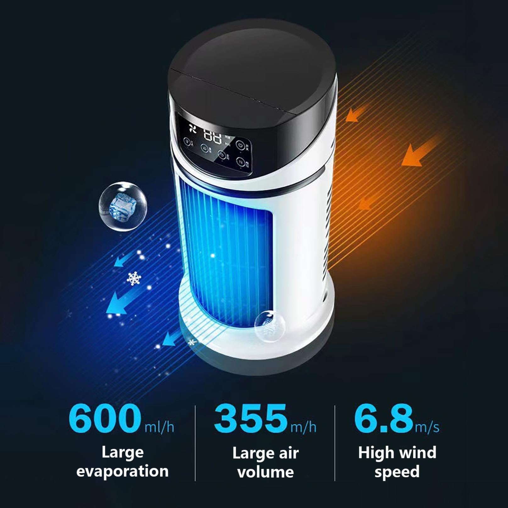 Portable π΄ππ Cooler, Small π΄ππ Conditioner Electric Fan, Five-Speed Wind Speed Multifunctional Timing USB Charging, for Home Dormitory Office Desktop Humidification
