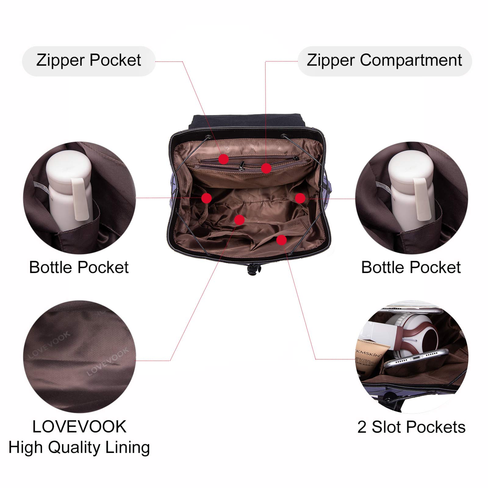 LOVEVOOK Geometric Luminous Backpack for Women Holographic Reflective Purses Crossbody Bag Wallet