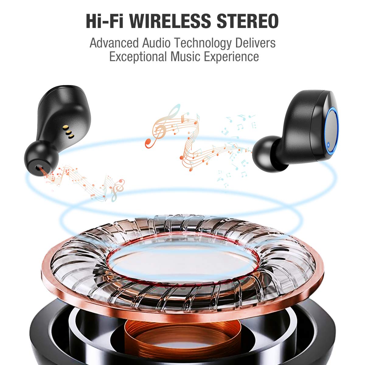 Kissral Wireless Earbuds, Bluetooth 5.0 Earbuds with 3000mAh Charging Case LED Battery Display 90H Playtime in-Ear Bluetooth Headset IPX7 Waterproof True Wireless Earbuds for Work Sports