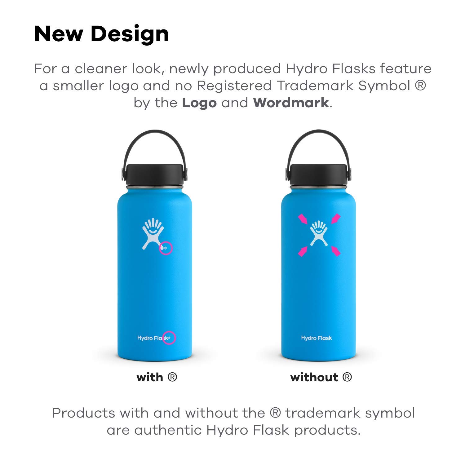 Hydro Flask Water Bottle - Stainless Steel & Vacuum Insulated - Wide Mouth with Leak Proof Flex Cap - 32 oz, Jade