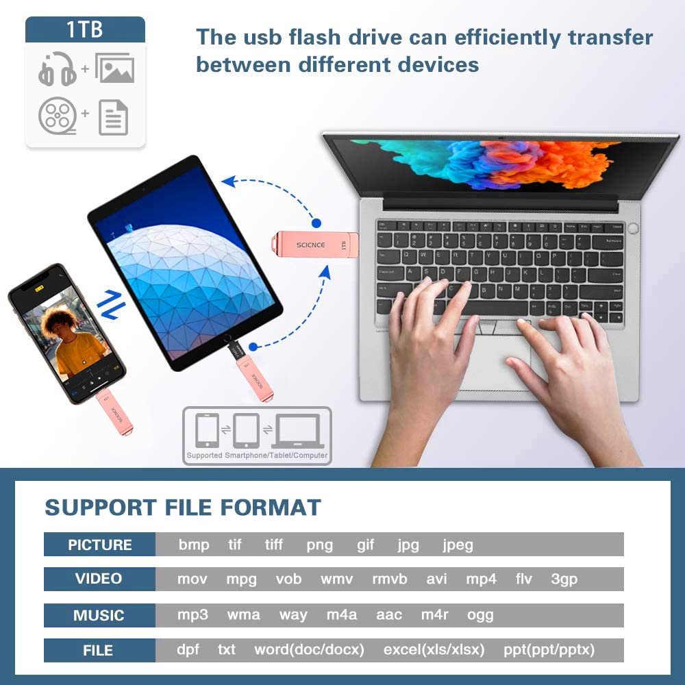 SCICNCE USB 3.0 Flash Drive 1TB Intended for iPhone, USB Memory Stick External Storage Thumb Drive Photo Stick Compatible with iPhone, Android and Computer (Rose Gold)