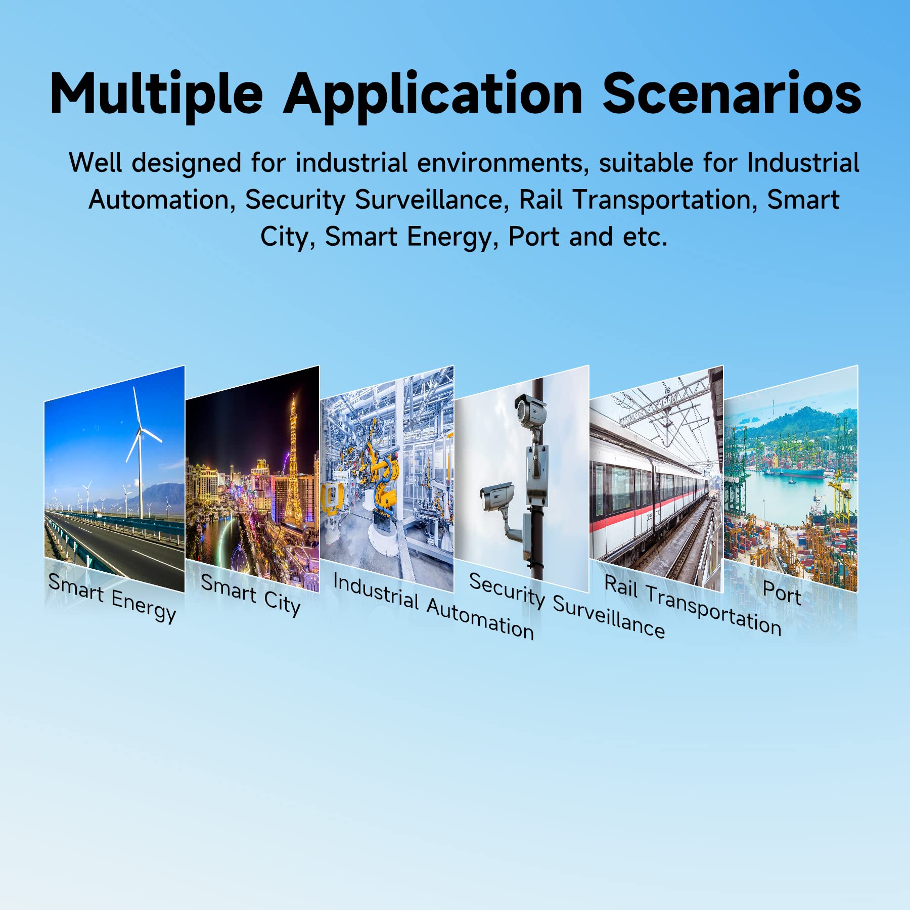 Scodeno 5 Port Industrial Ethernet Switch,10/100Mbps, 1Gbps Switching Capacity, DIN-Rail Mount, IP40 Rated Unmanaged Network Switch (-30°C~75°C)