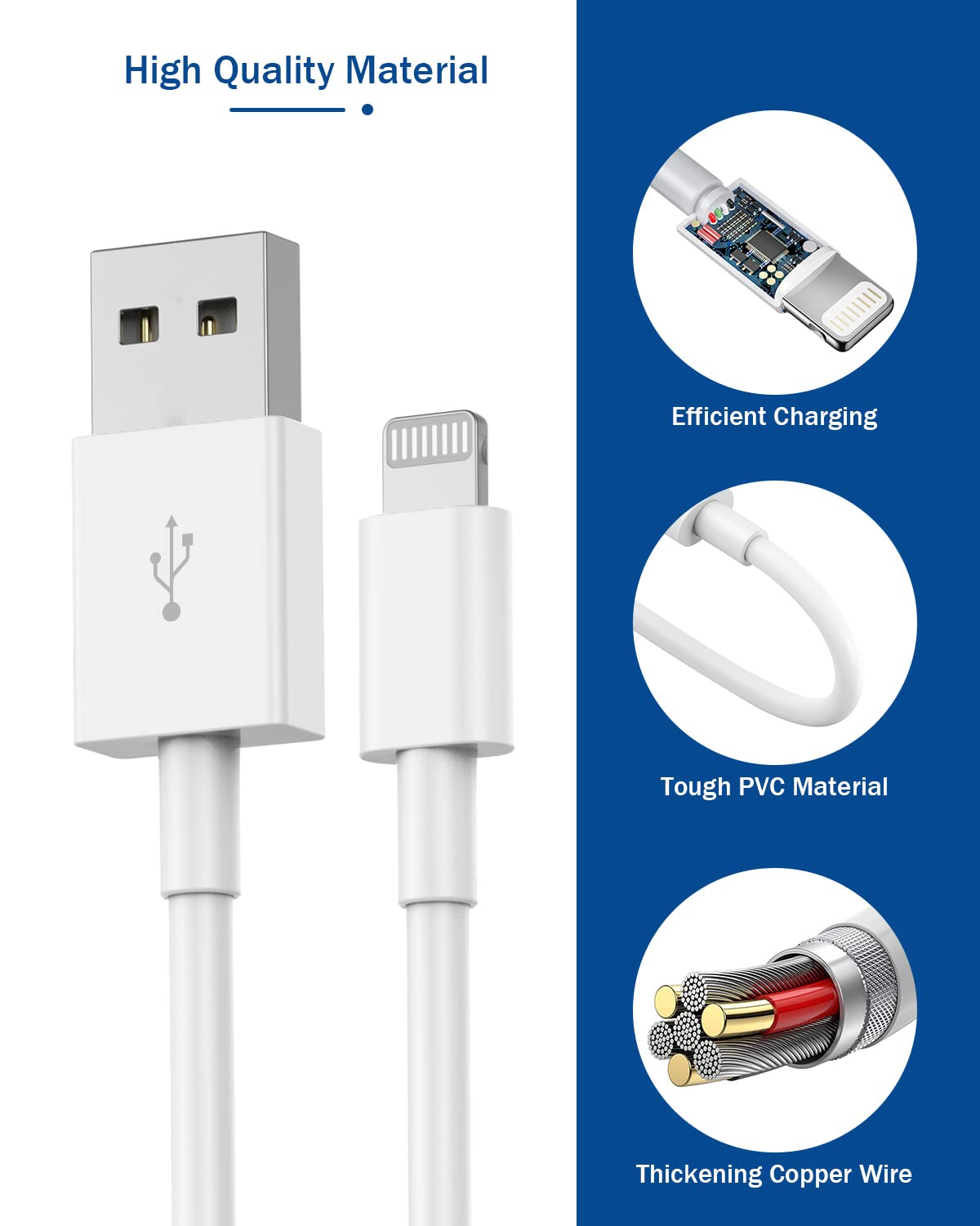 iPhone Charger,Long 6FT iPhone Charger 2Pack iPhone Cord 6feet USB to Lightning Cable Quick Fast Charging Data Sync Cord USB Wall Charger Block Adapter for iPhone 14/13/12/11/XS/XR/X/8/7/5/SE2022/iPad
