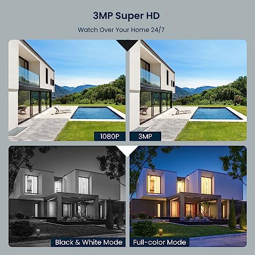 Tenda CT6 2K WiFi Cameras for Home Security Outside - Full-Color Night Vision with 2 Spotlights, Dual Antennas, AI Motion Detection, 2-Way Audio, IP66, H.265, Plug-in Outdoor Security Cameras