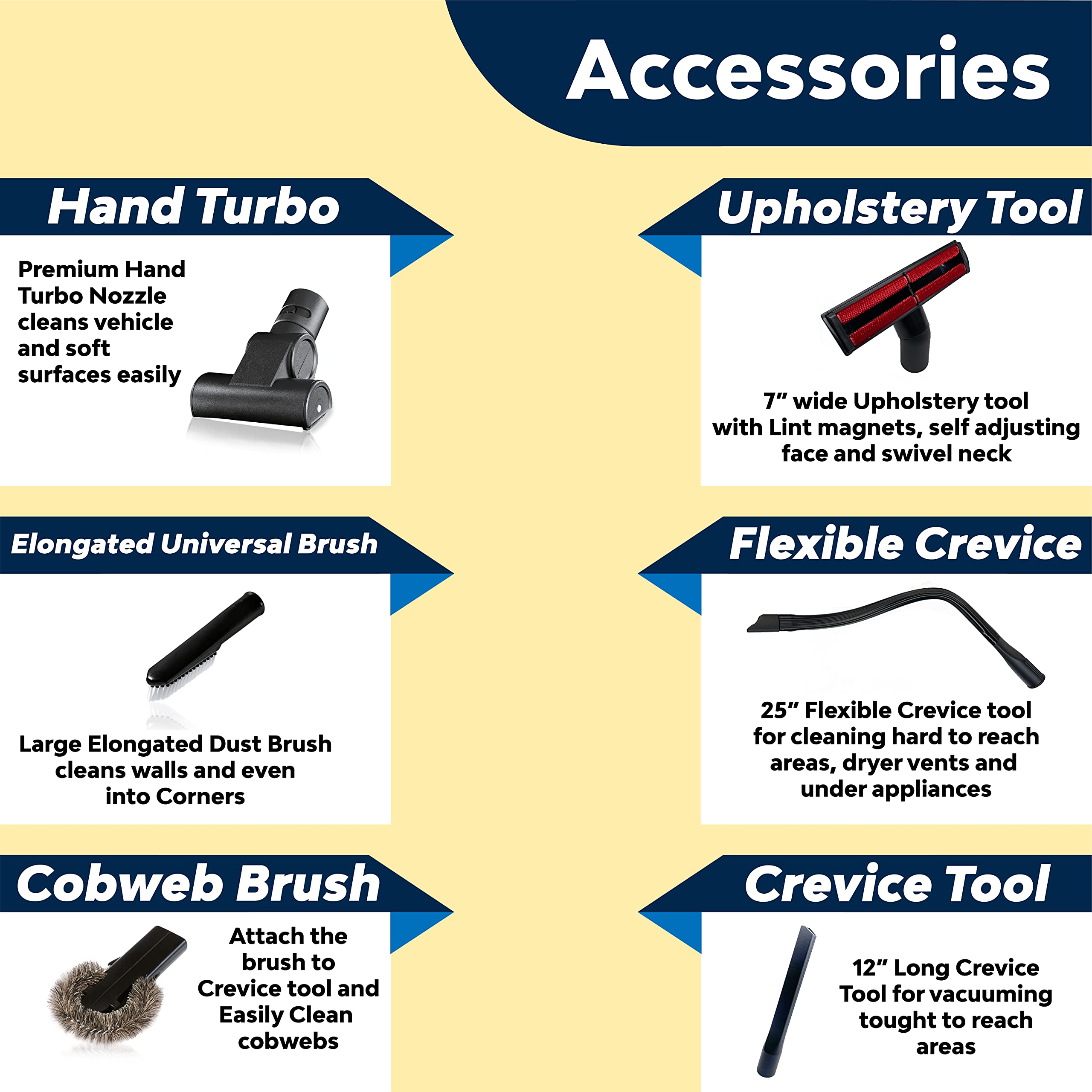 Merchandise Mecca Palazzo Central Vacuum Kit with Pigtail Hose, Power Head & Tools - Works with All Brands of Central Vacuum Units (30' Direct Connect)
