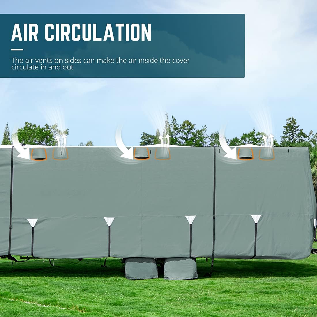 KING BIRD Upgraded Travel Trailer RV Cover, Heavy Duty 5 Layers Tearstop-Tec™ Anti-UV Top Panel, Durable Camper Cover, Fits 26.8'-29.8' Motorhome-Breathable, Water-Repellent, Rip-Stop