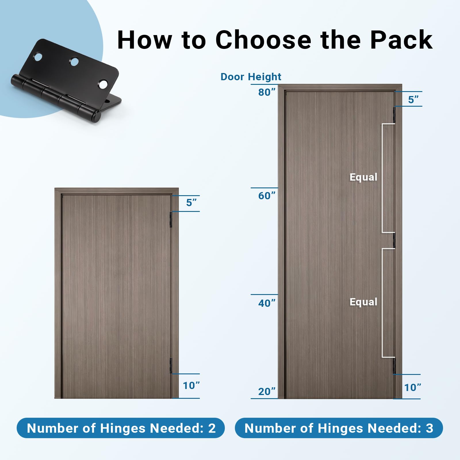 KNOBWELL 24 Pack of Matte Black Door Hinges - 3.5 Inch X 3.5 Inch Interior Door Hinges for Doors Black Finish with 1/4" Radius Corners