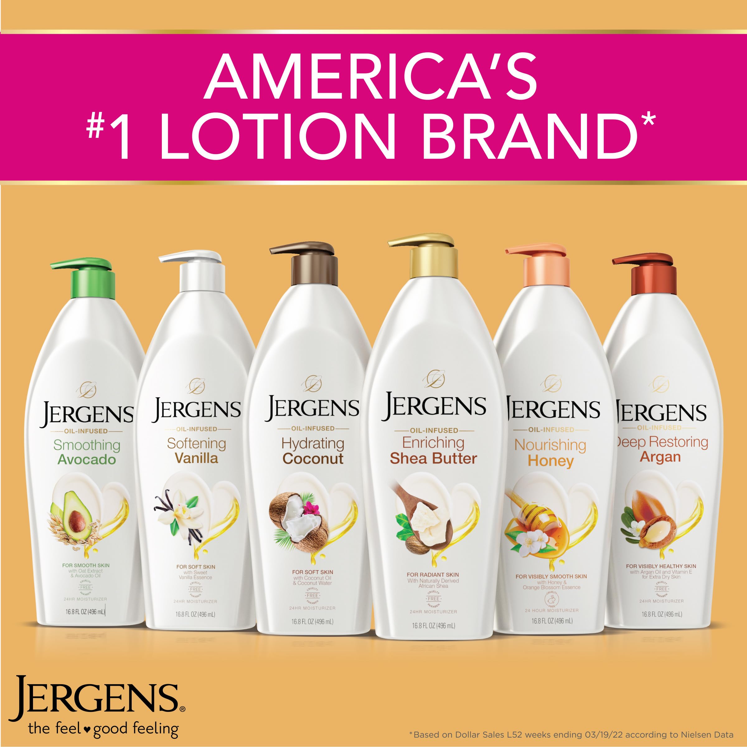 Jergens Hydrating Coconut Body Lotion, Hand and Body Moisturizer Hydrates Dry Skin Instantly, Infused with Coconut Oil, Dermatologist Tested, 16.8 oz