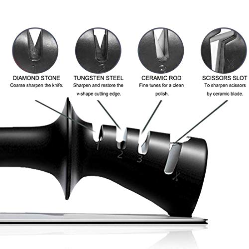 Knife Sharpener, 4 in 1 Kitchen Knife/Scissor Sharpener, Ceramic Stone, Tungsten Steel, Diamond Sharp Groove, Ergonomic Design, Non Slip Professional Manual Knife Sharpener Tool