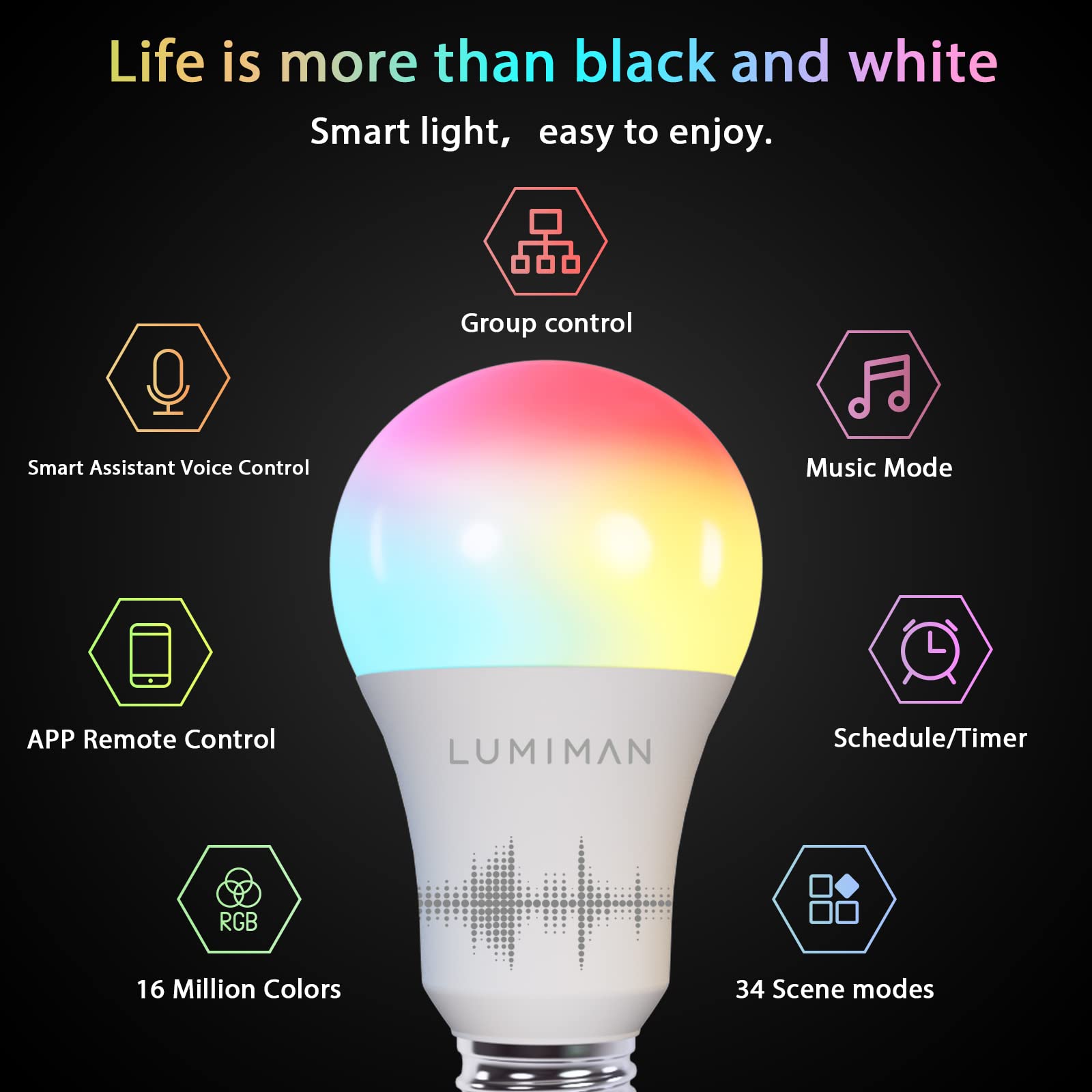 LUMIMAN LED Smart Light Bulbs BR30 65W Equivalent WiFi Full Color Flood Light Bulb Compatible with Alexa Google Home E26 Dimmable RGB Bulbs 900 Lumens No Hub Required 2 Pack