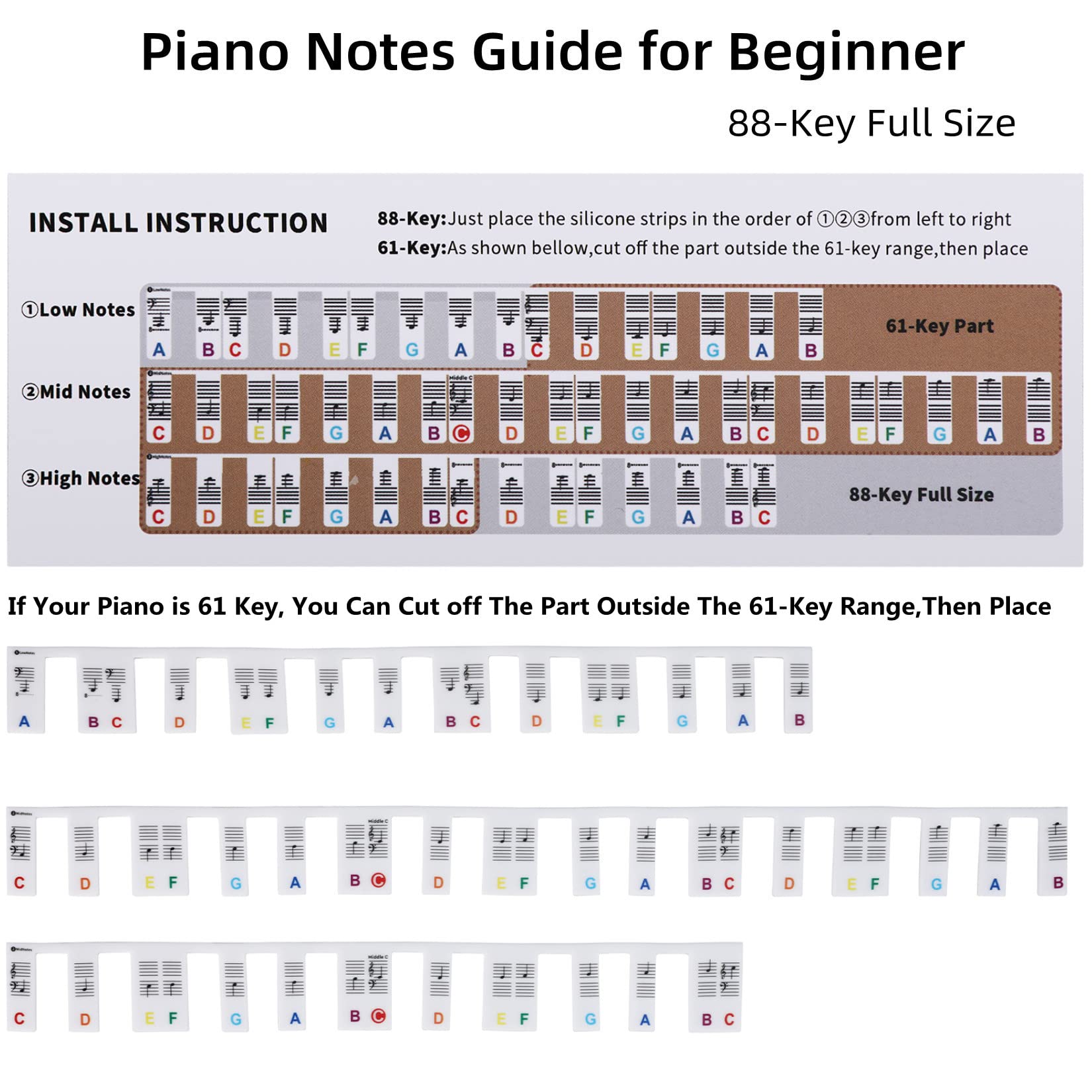 Piano Notes Guide for Beginner - Removable Silicone Piano Keyboard Notes Labels for 88 Key Full Size Piano,Piano Notes Strip for Learning Piano,No Need Stickers