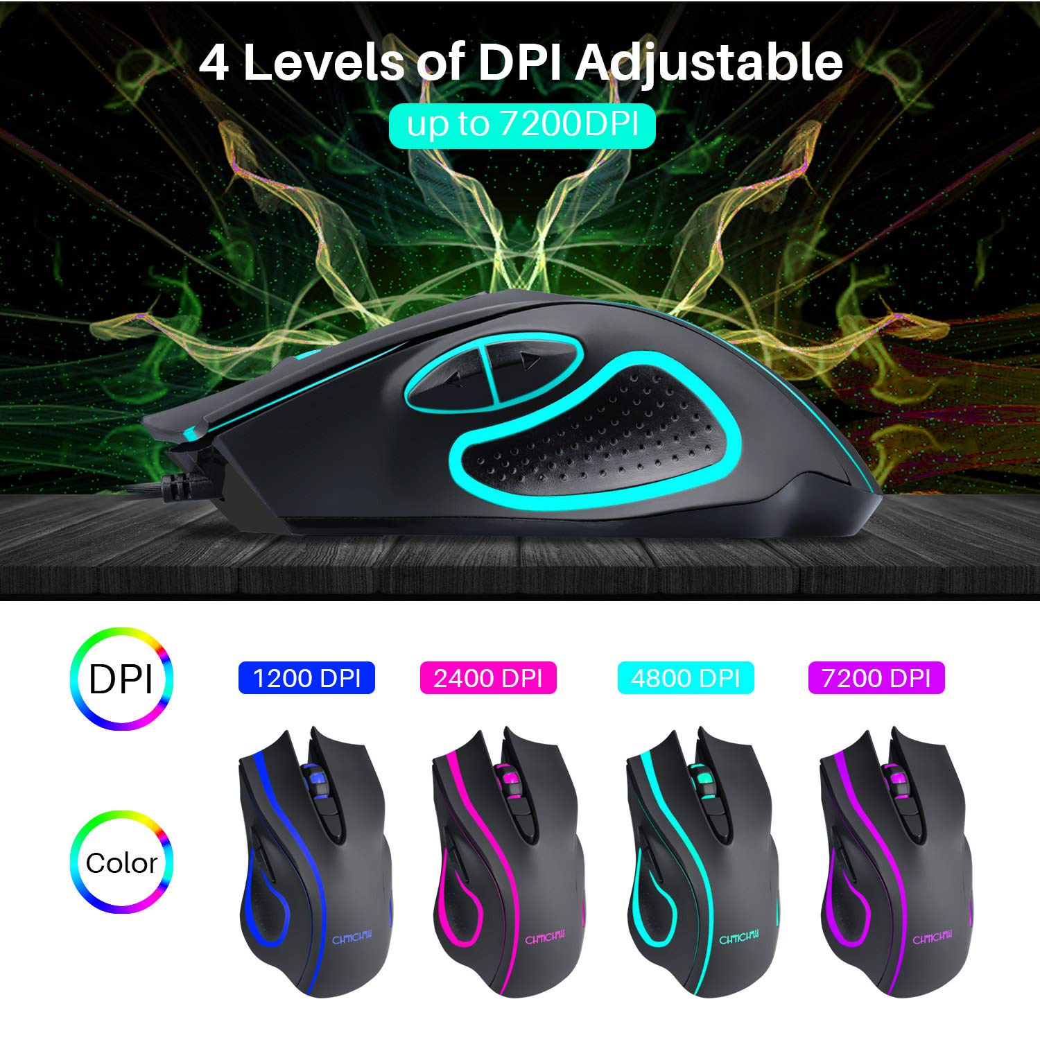 LED Backlit Gaming Mouse CHONCHOW Wired Programmable Mouse up to 7200 DPI 6 Buttons Ergonomic Design Best for FPS Gamers