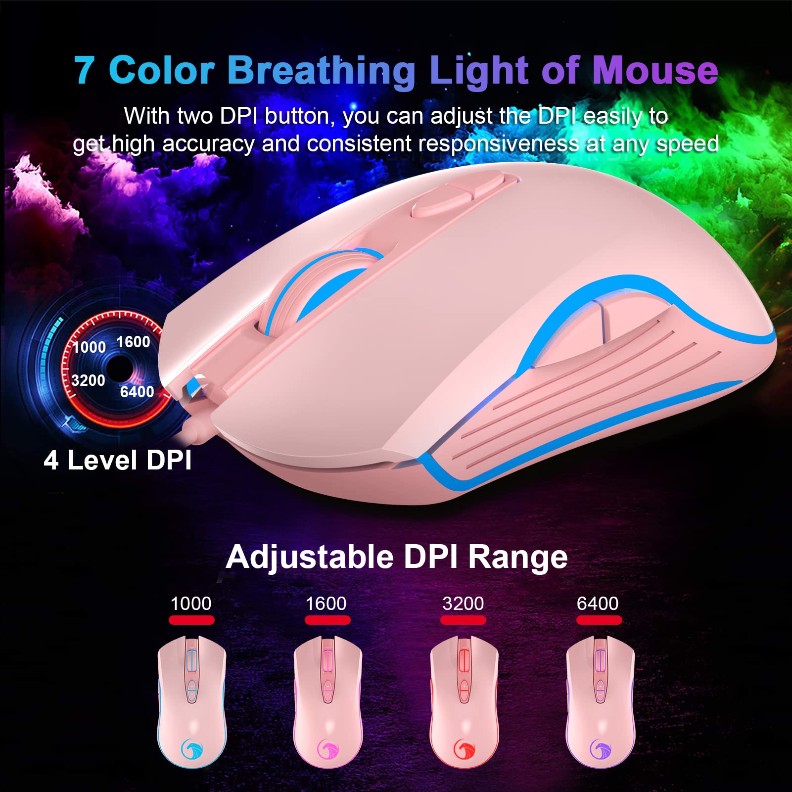 NPET S20 Wired Gaming Keyboard Mouse Combo, LED Backlit Quiet Ergonomic Mechanical Feeling Keyboard, Gaming Mouse 6400 DPI, for Desktop, Computer, PC, Pink