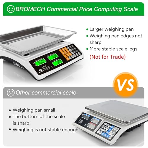 Price Computing Scale 88lb/40kg Commercial Food Scale for Produce Meat with Stainless Steel Large Platform, LCD Display, and Green Bright Backlight for Farmers Markets, Deli, (Not for Trade)
