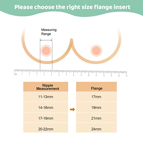 TSRETE Flange Insert 21mm Compatible with S9/S10/S12 Parts, Hands-Free Breast Pump Shield/Flange Insert, Breast Pump Parts Replace(21mm) - 1 Pc