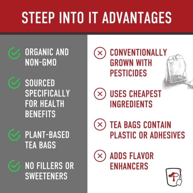 Organic Chamomile Tea - Calming Herbal Sleep Tea with Passion Flower, Spearmint, Lemon Balm and Lavender - Non-GMO Mint Tea - Relax & Unwind by Steep Into It (1.7 Ounce)